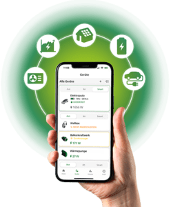 enerix: Dein Partner für nachhaltige Energieversorgung