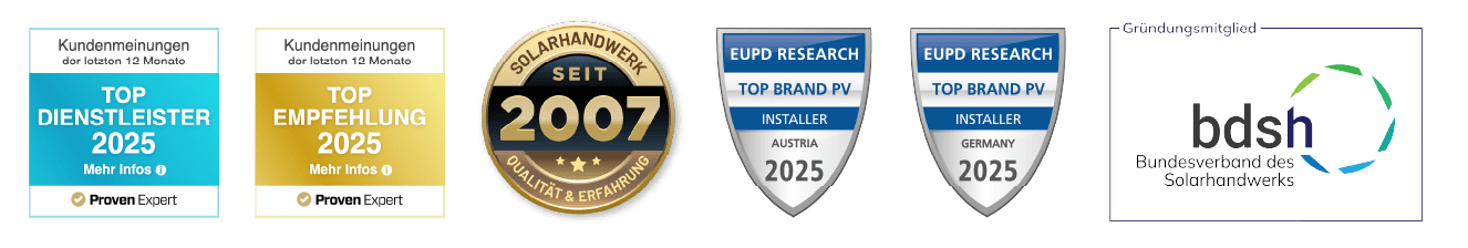 enerix: Dein Partner für nachhaltige Energieversorgung